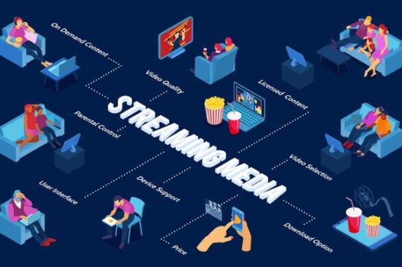 Streaming Services in Latin America: What Do Consumers Want? Now We ...